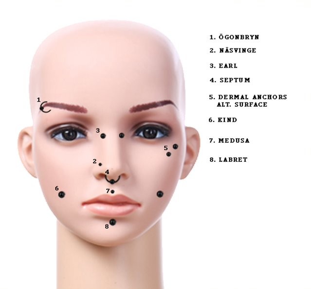 Prislista - Redrumstore